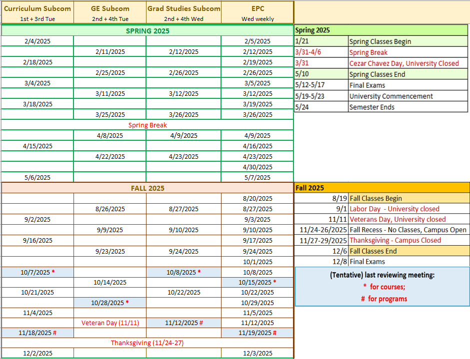 Curriculum Resources for Faculty | Cal State LA